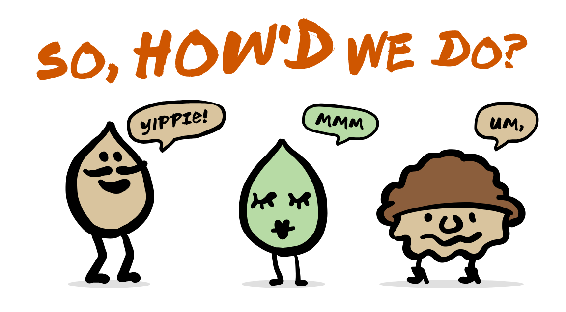 Nuts.com Reviews — Nuts.com